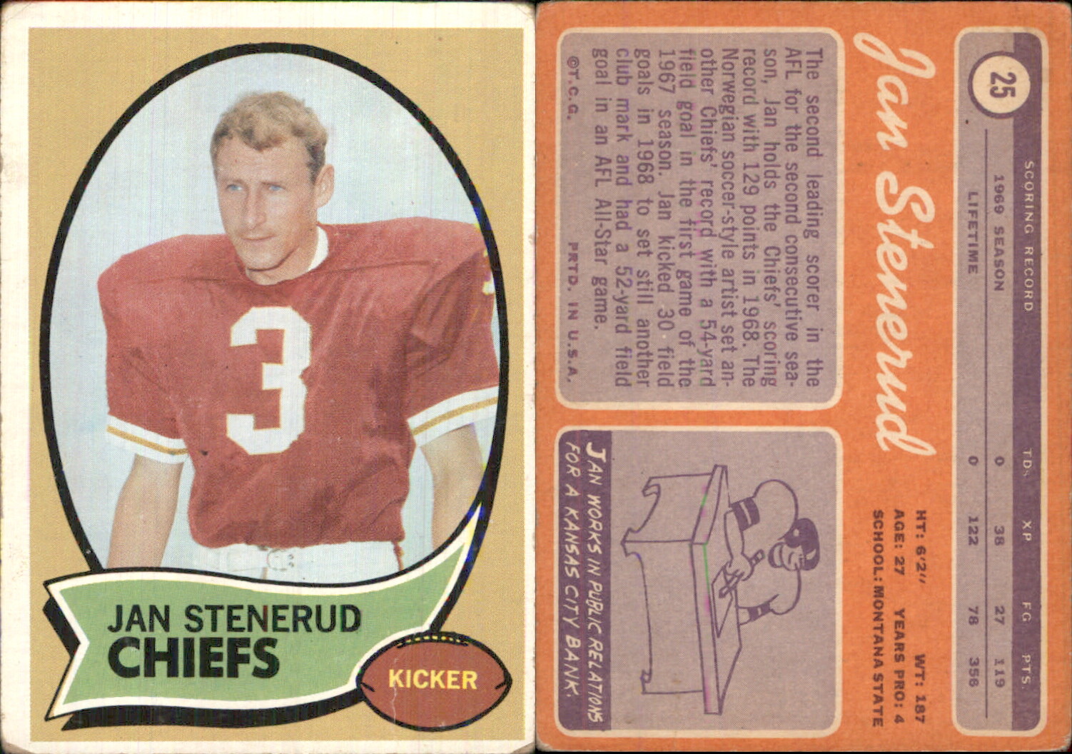 Jan Stenerud 1970 Topps #25 Card Kansas City Chiefs FREE SHIP ...