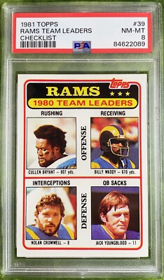 1981 Topps 39 Rams Team Leaders Youngblood Cromwell Checklist *Fresh ...