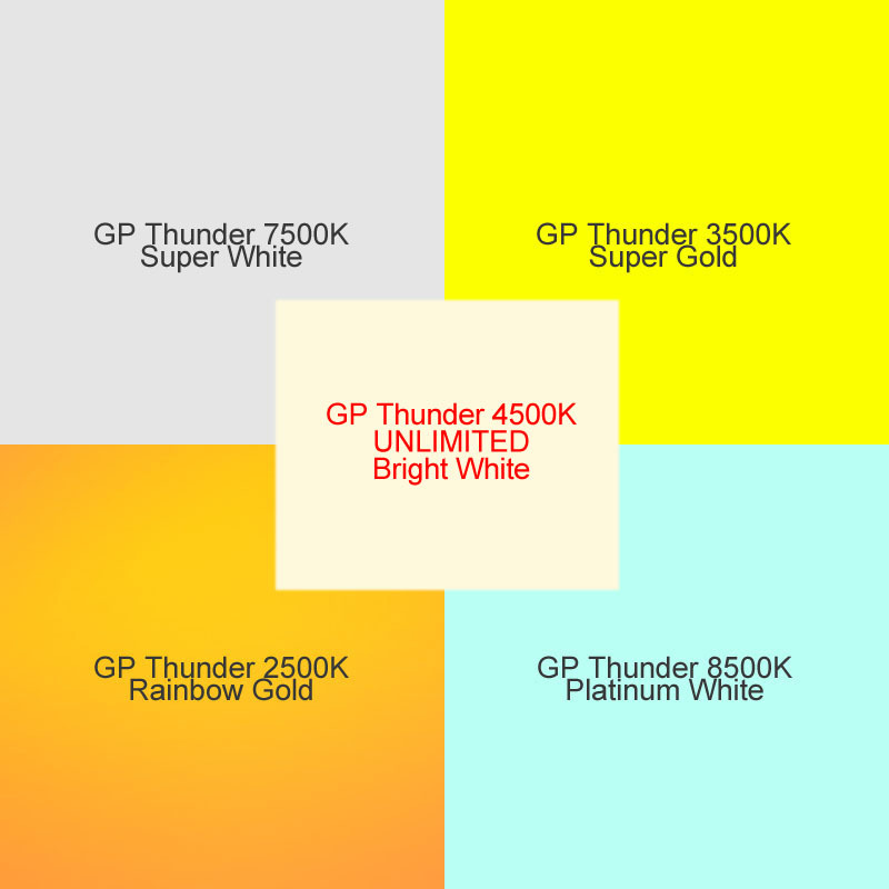 9012 9012LL HIR2 PX22d 55W 4500K Bright White Xenon Light Bulbs | GP ...