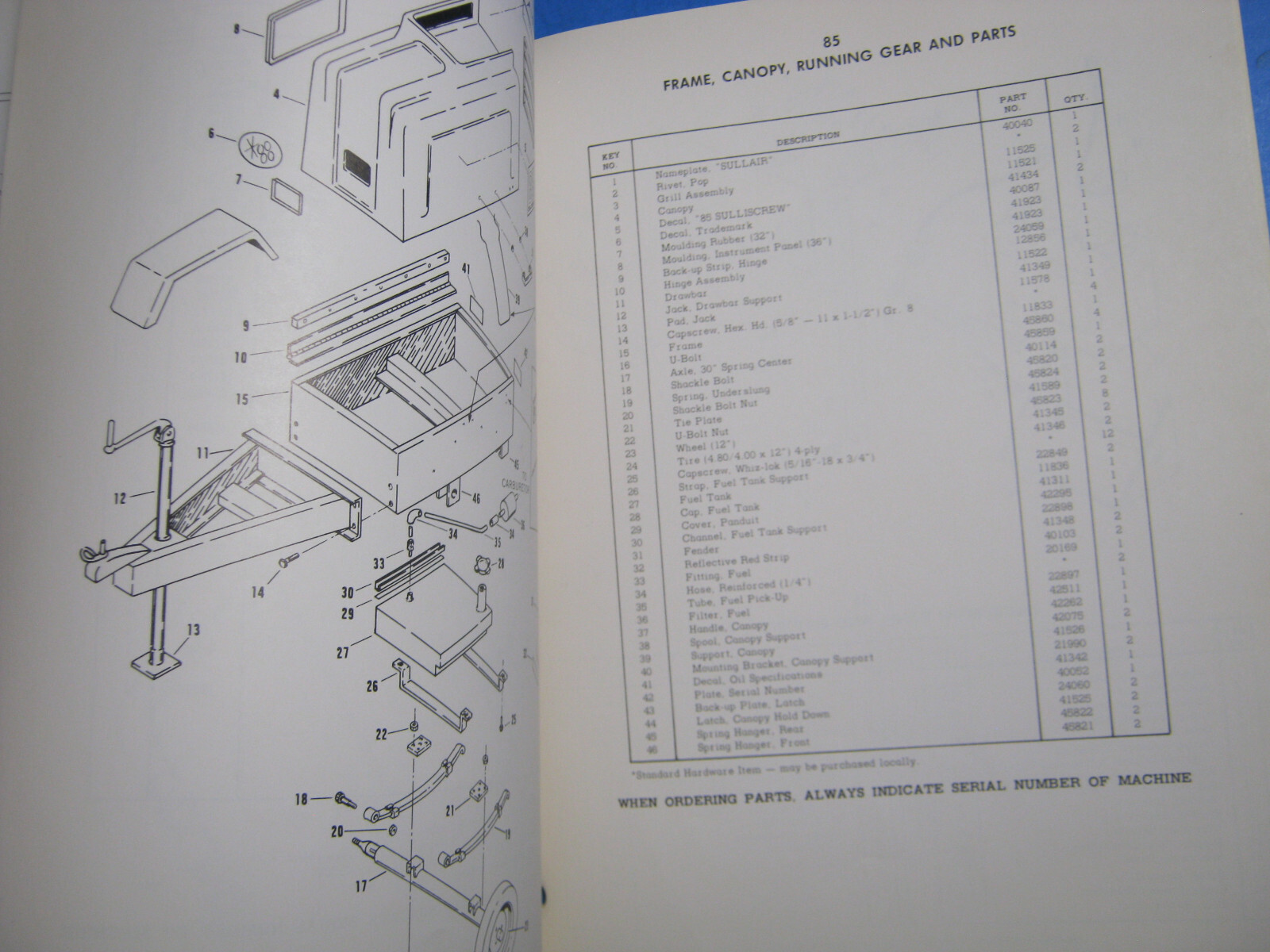 SULLAIR AIR COMPRESSOR OPERATOR'S MANUAL & PARTS LIST 85 1975 | eBay