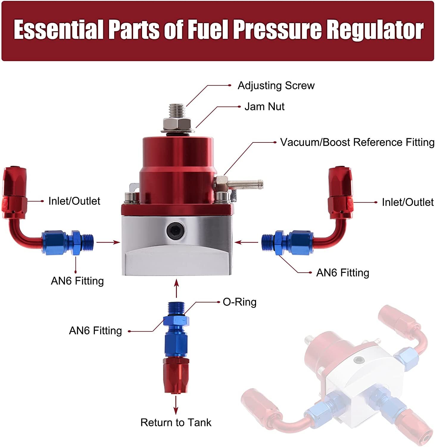 Universal Fuel Pressure Regulator Kit 0-100psi Guage AN6 Fuel Line Hose ...