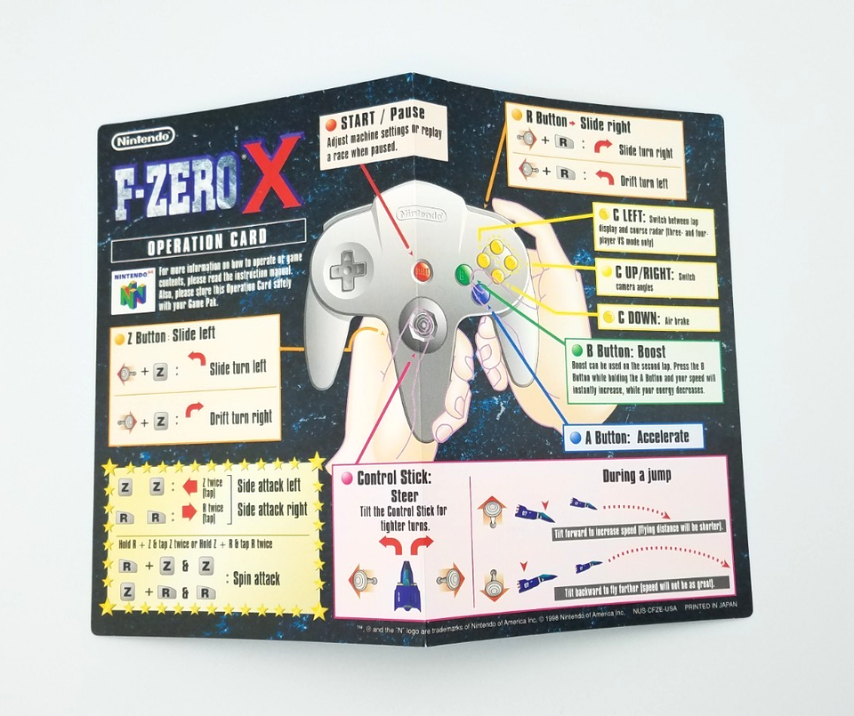 F-Zero X N64 Nintendo 64 Manual & Inserts ONLY AUTHENTIC HTF WoW ...