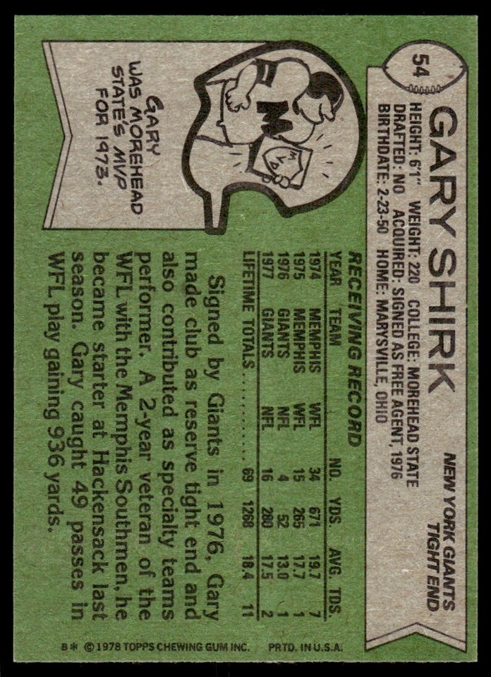 1978 TOPPS GARY SHIRK RC NEW YORK GIANTS #54 | eBay