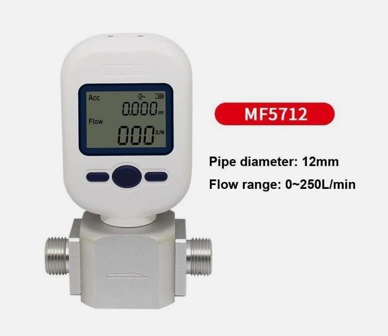 CE Digital Gas Mass Flow Meter 0-250L/Min Protable Gas Air Flow Rate ...