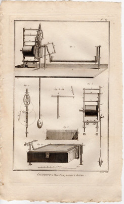 Diderot 1767 Antique engraving: Etching, Shaking Machine, 18th century ...