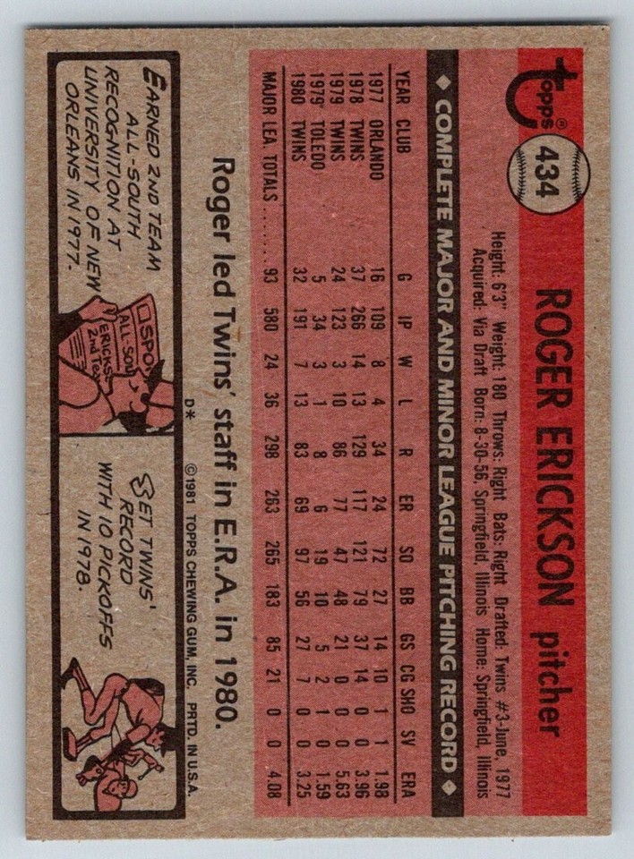 1981 Topps #434 Roger Erickson Twins | eBay