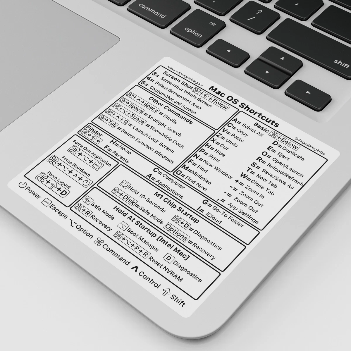Macbook Pro Keyboard Shortcuts