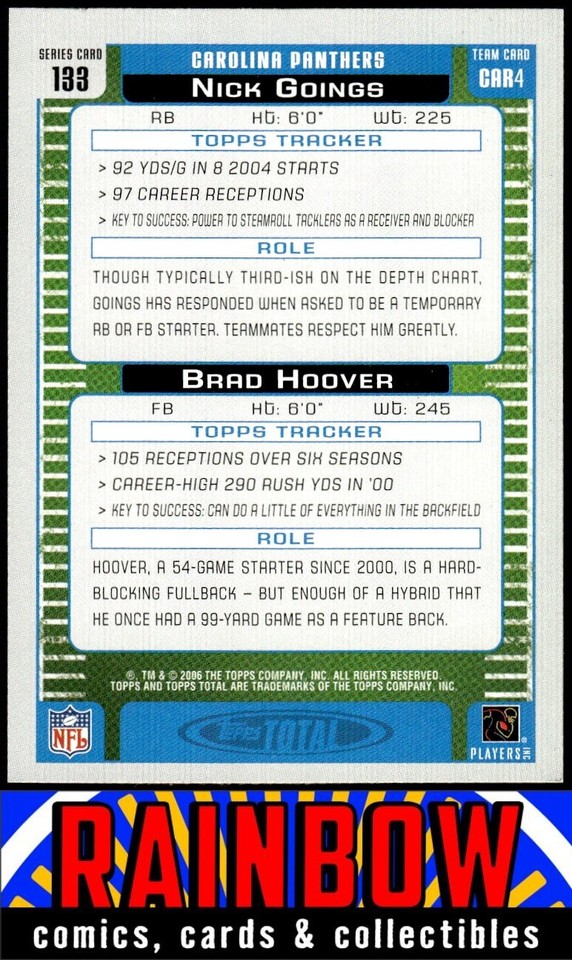 2006 Topps Total #133 Brad Hoover / Nick Goings Carolina Panthers | eBay