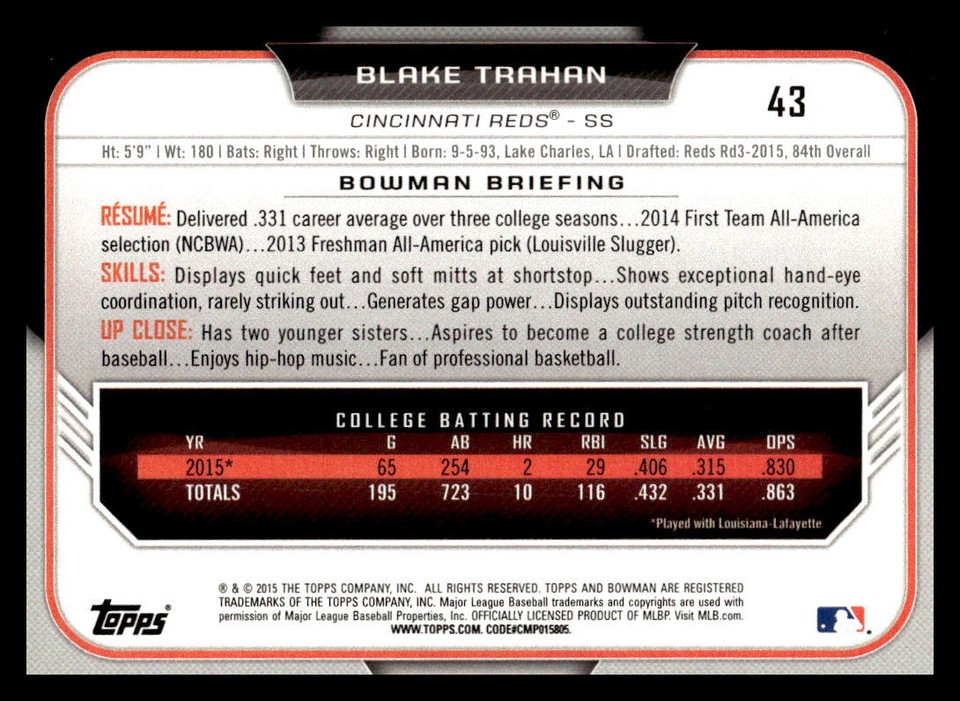 2015 Bowman Draft #43 Blake Trahan Cincinnati Reds | eBay