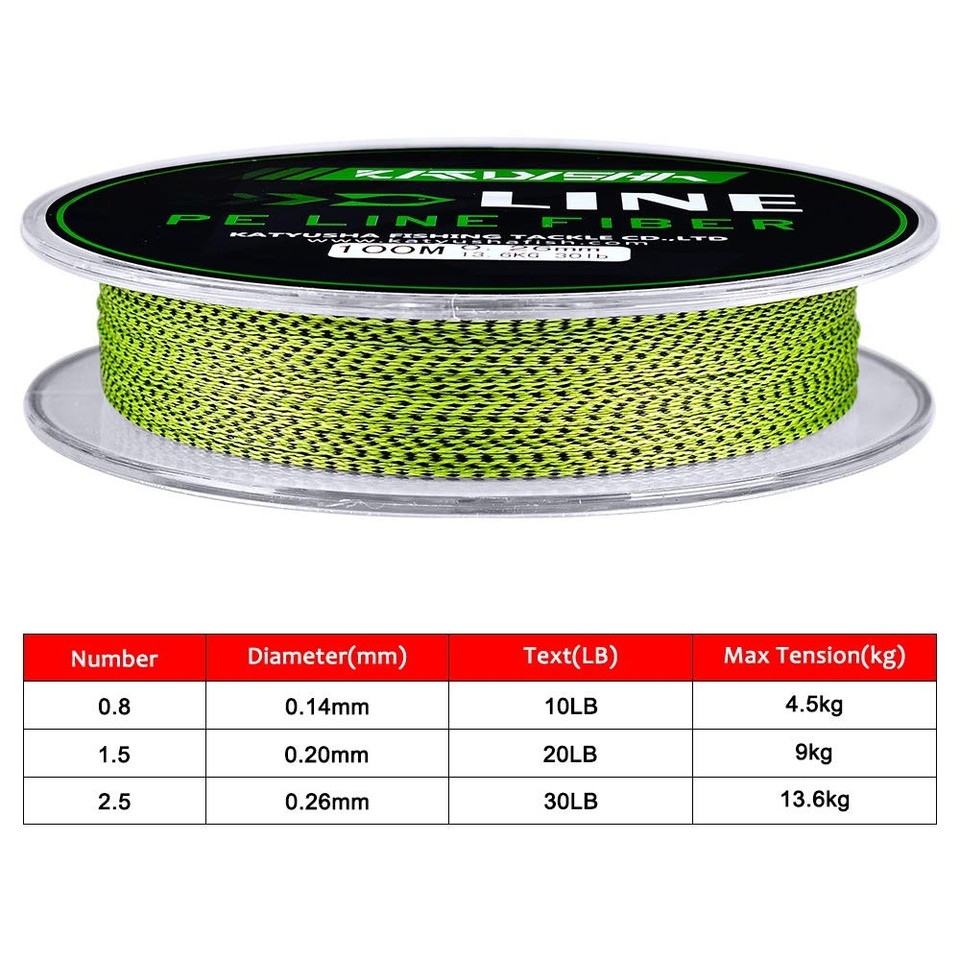Braided Fishing Line, Abrasion Resistant Zero Stretch Braided Lines 4 ...
