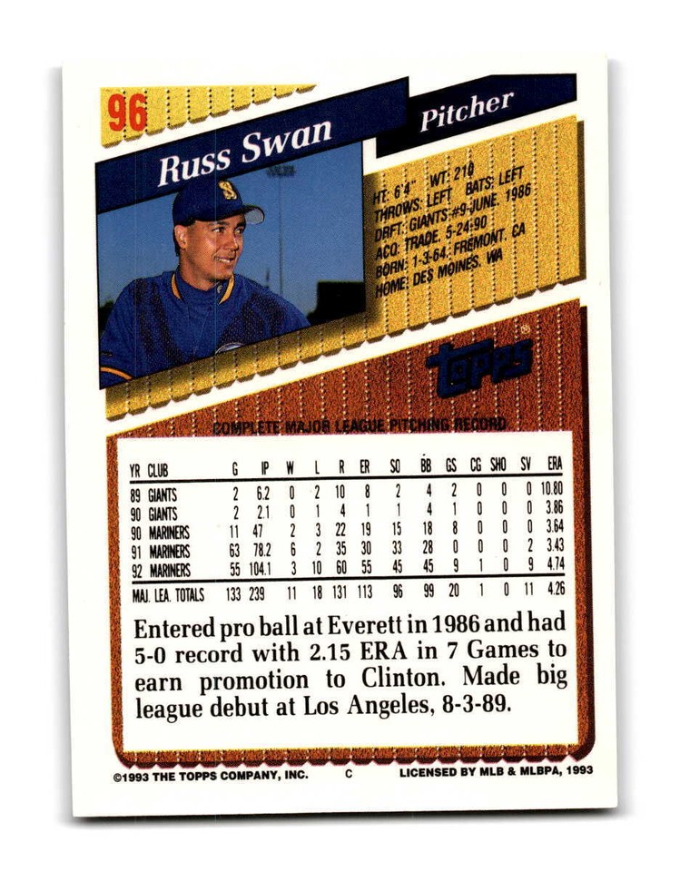 1993 Topps Gold Russ Swan 96 | eBay