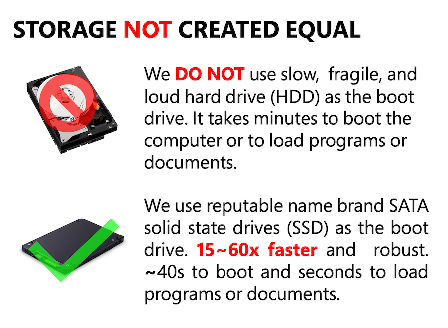 Dell Trading Computer 8~12x Monitor Windows 11 10/Xeon 22C/256GB RAM ...