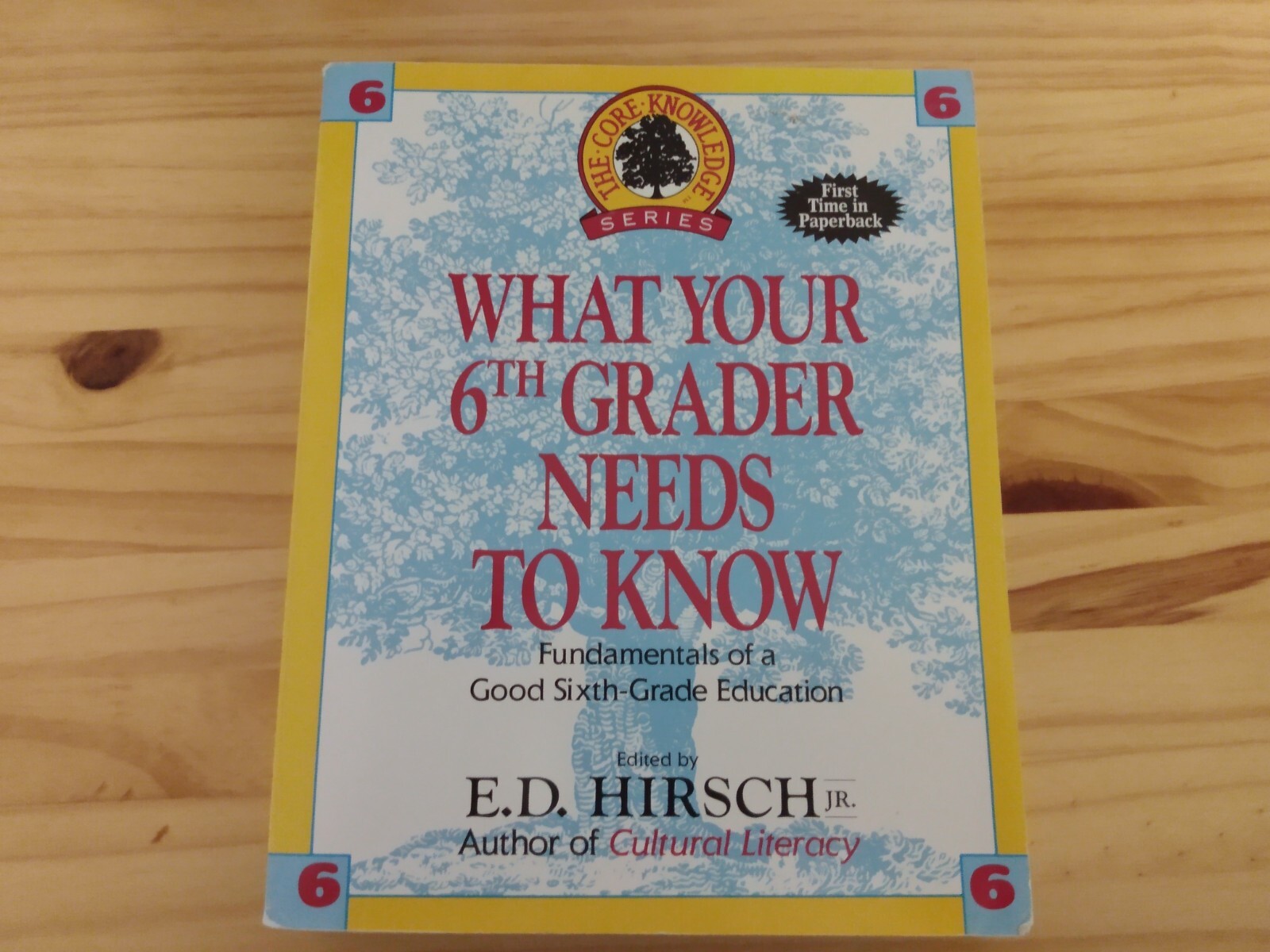 Core Knowledge Ser.: What Your Sixth Grader Needs to Know ...
