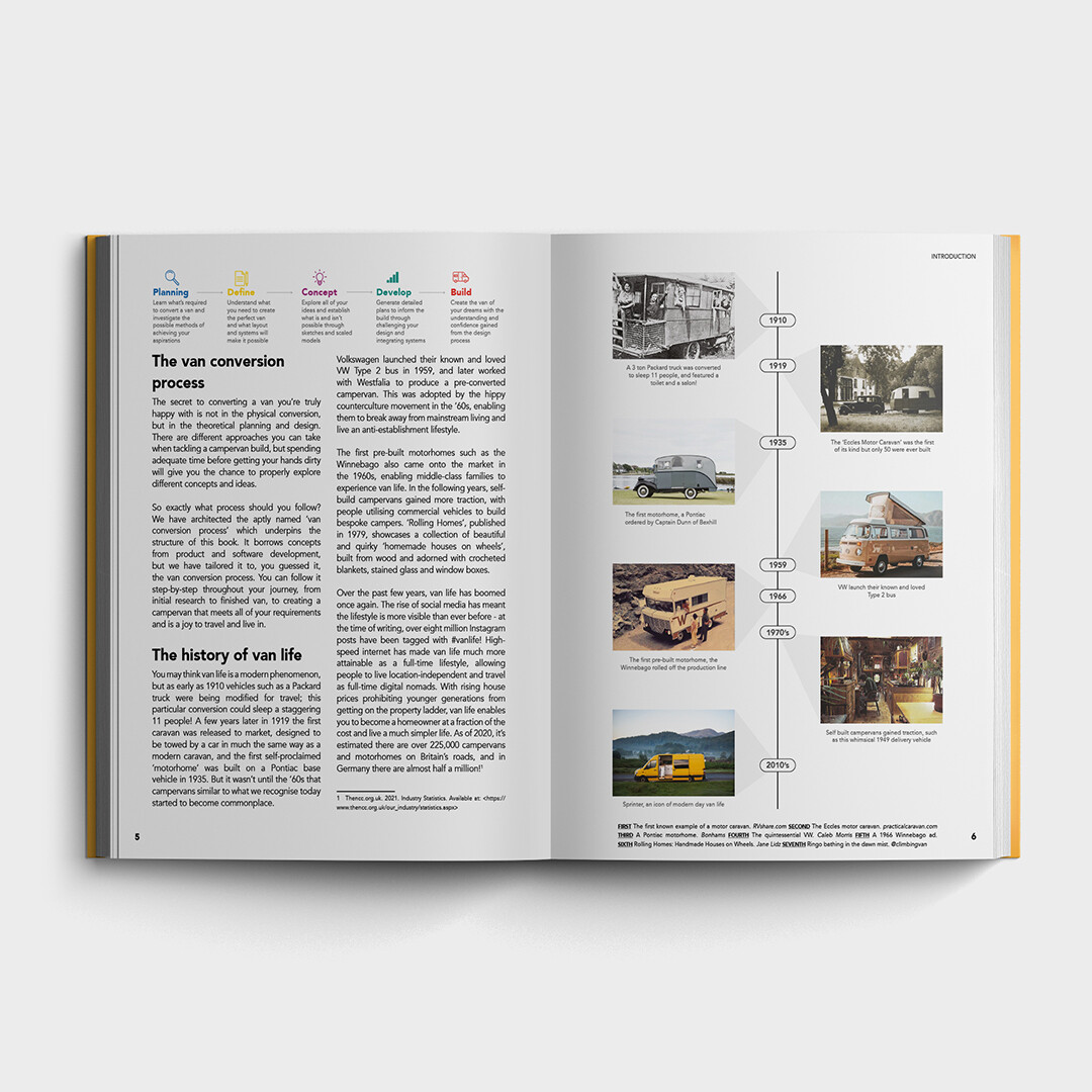 The Van Conversion Bible: The Ultimate Guide to Converting a Campervan ...