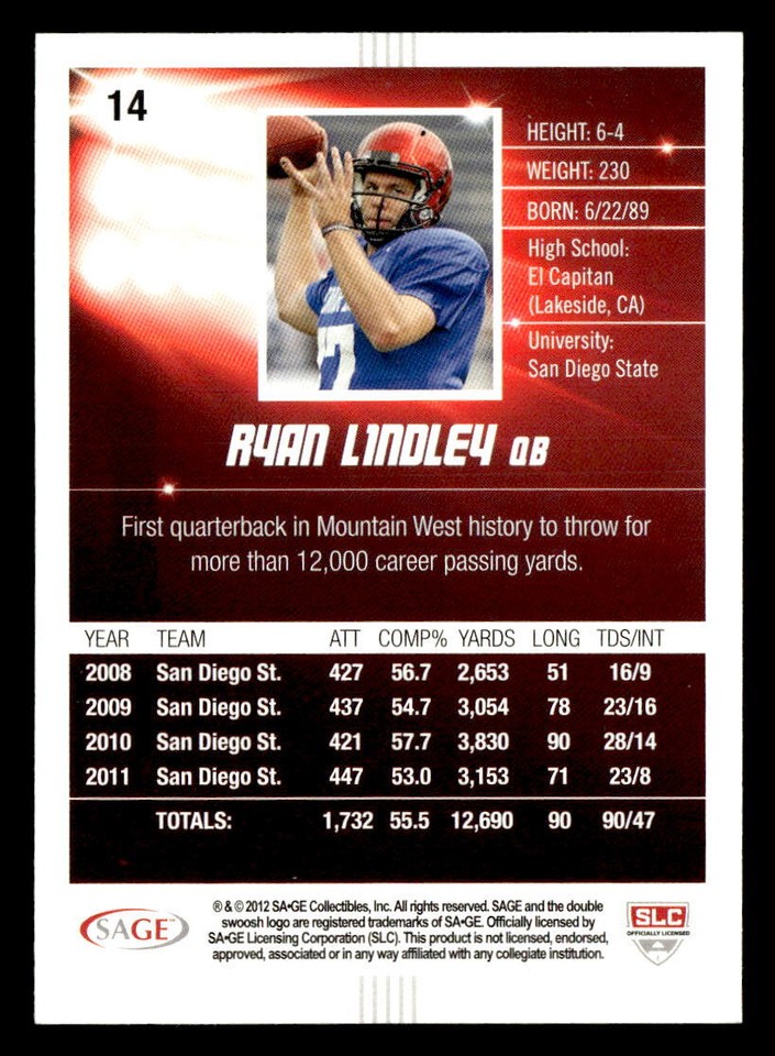 Ryan Lindley 2012 SAGE HIT Rookie Card #14 San Diego State Aztecs | eBay