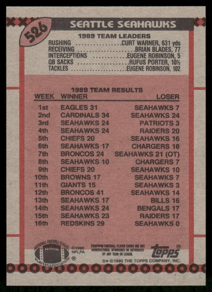 1990 Topps #526A Seahawks Team/Grant Feasel | eBay