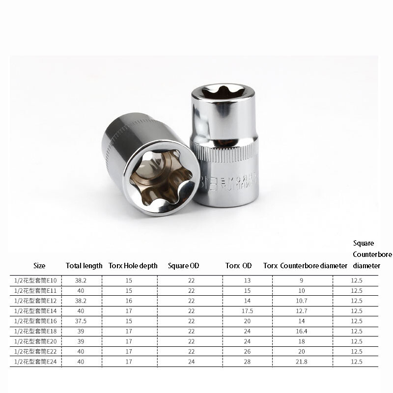 E Star Torx Socket Set E Torx Female E10 to E24 1/2" Drive Sockets TORX ...