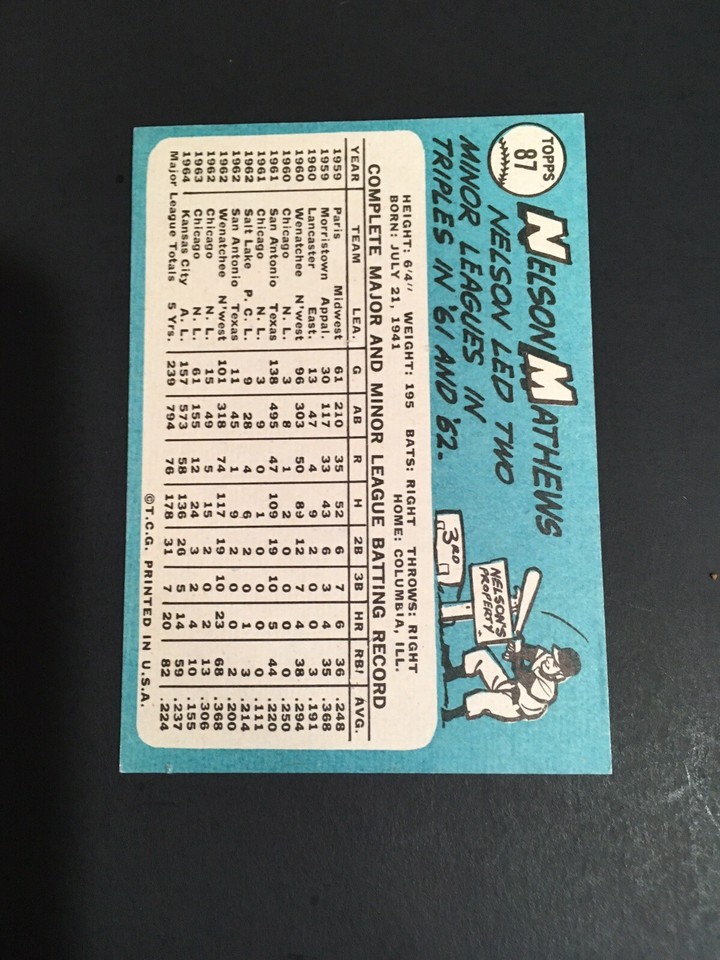 1965 TOPPS NELSON MATHEWS, #87, NM (Free Shipping on Any 3!) | eBay
