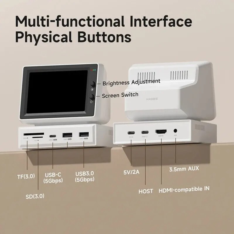 Hagibis 3.5Inch IPS Mini Screen AIDA64 Mini PC CPU RAM HDD Data Monitor ...