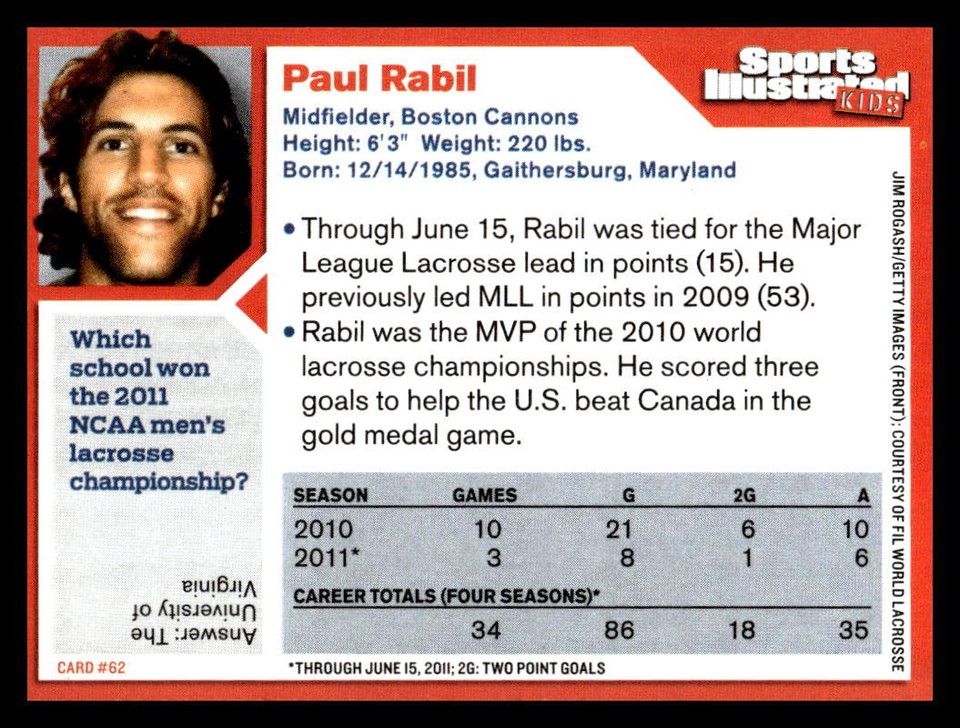 Paul Rabil 2011 Sports Illustrated for Kids #62 Boston Cannons LaCrosse ...