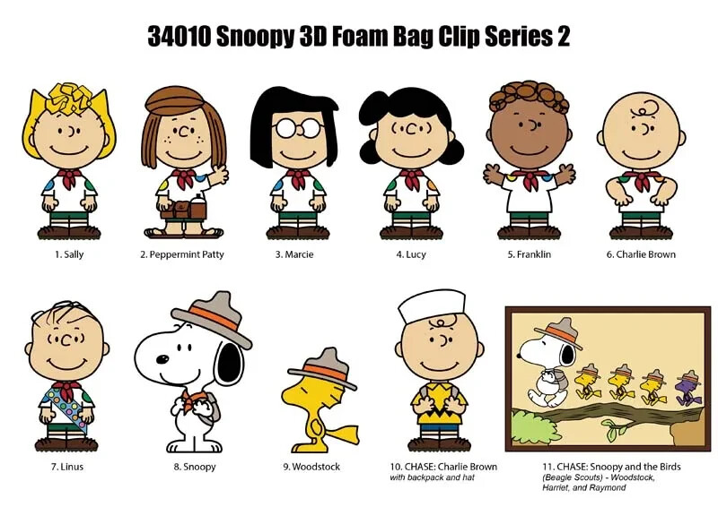 PEANUTS SERIES FIGURAL BAG CLIP *CHARLIE BROWN* BY MONOGRAM - SERIES 2 OPEN BAG | eBay