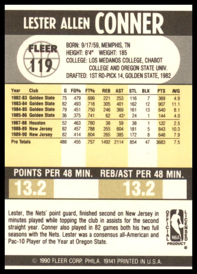 1990-91 Fleer #119 Lester Conner | eBay