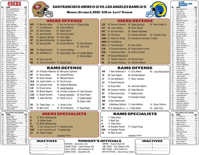 NFL-Los Angeles Rams at San Francisco 49ers Media Roster Flip Card-Oct ...