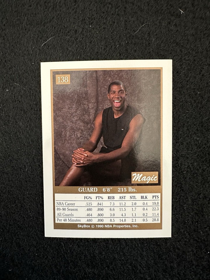 Michael Jordan Rare Basketball Cards | eBay