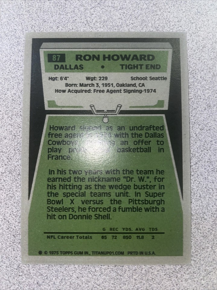 Ron Howard Autographed 1975 Custom Football Card Dallas Cowboys A-192 ...