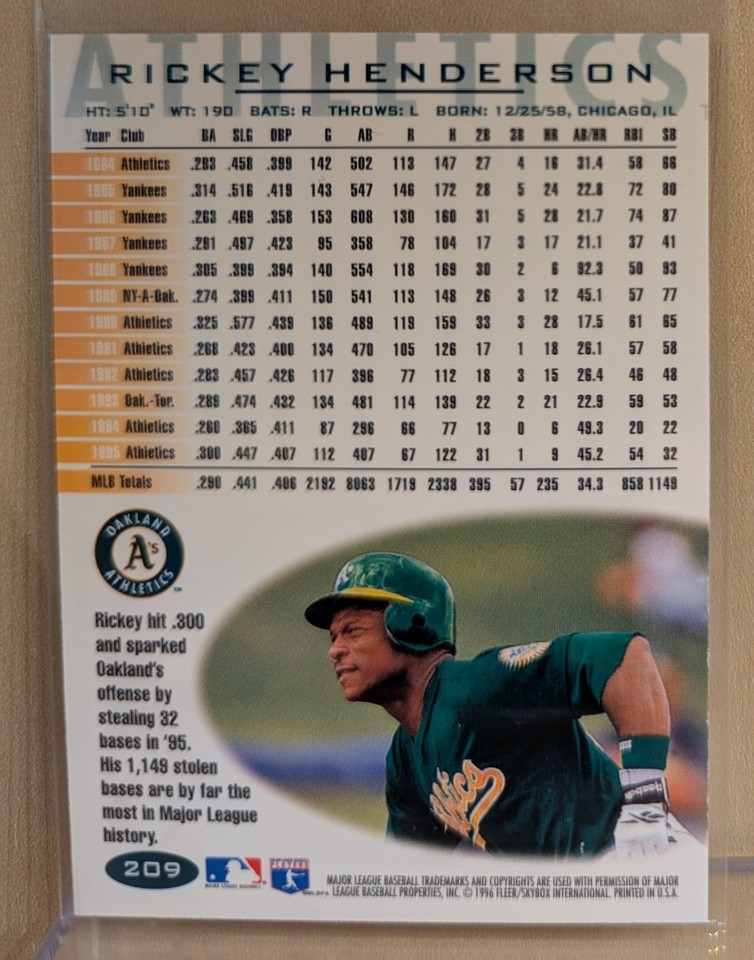 1996 Fleer TIFFANY #209 Rickey Henderson Oakland Athletics HOF RARE ...