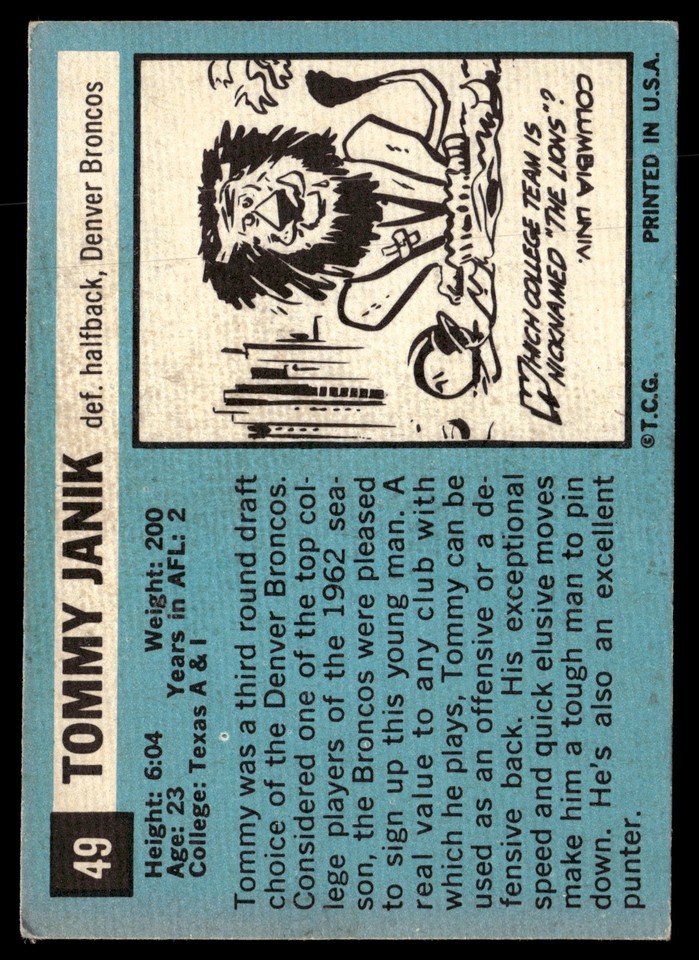 1964 Topps Set Break Tom Janik #49 VG-VGEX Denver Broncos RC | eBay