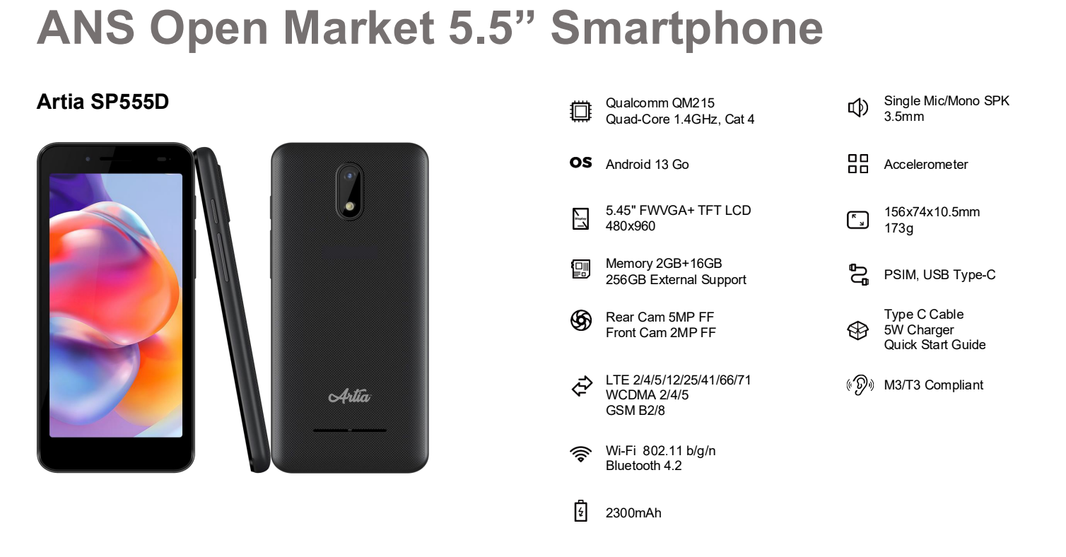ANS Artia SP555D (Unlocked) Black 5.5" 2GB 16GB ROM 4G LTE Android ...