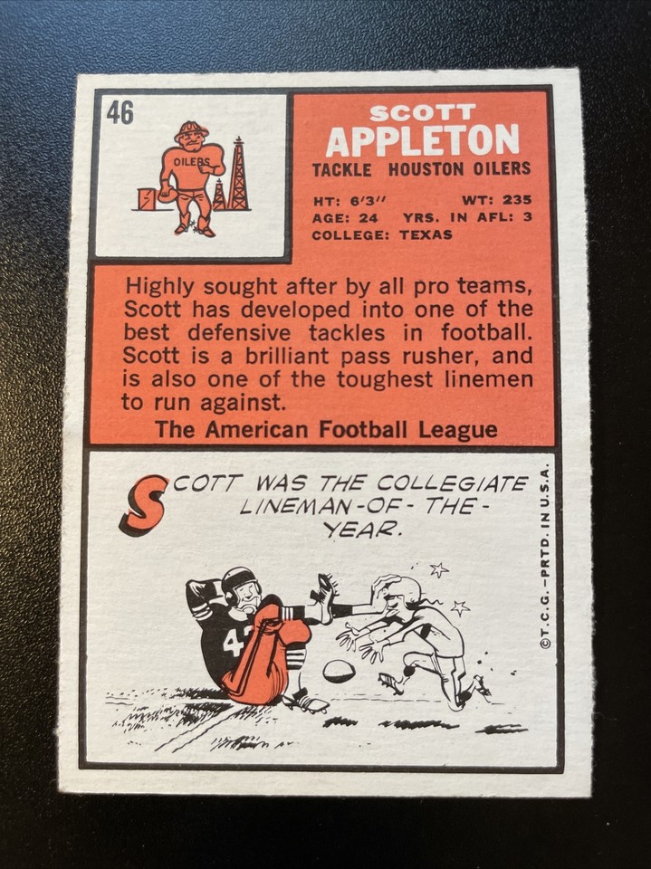 1966 Topps #46 Scott Appleton VG-EX (B) | eBay