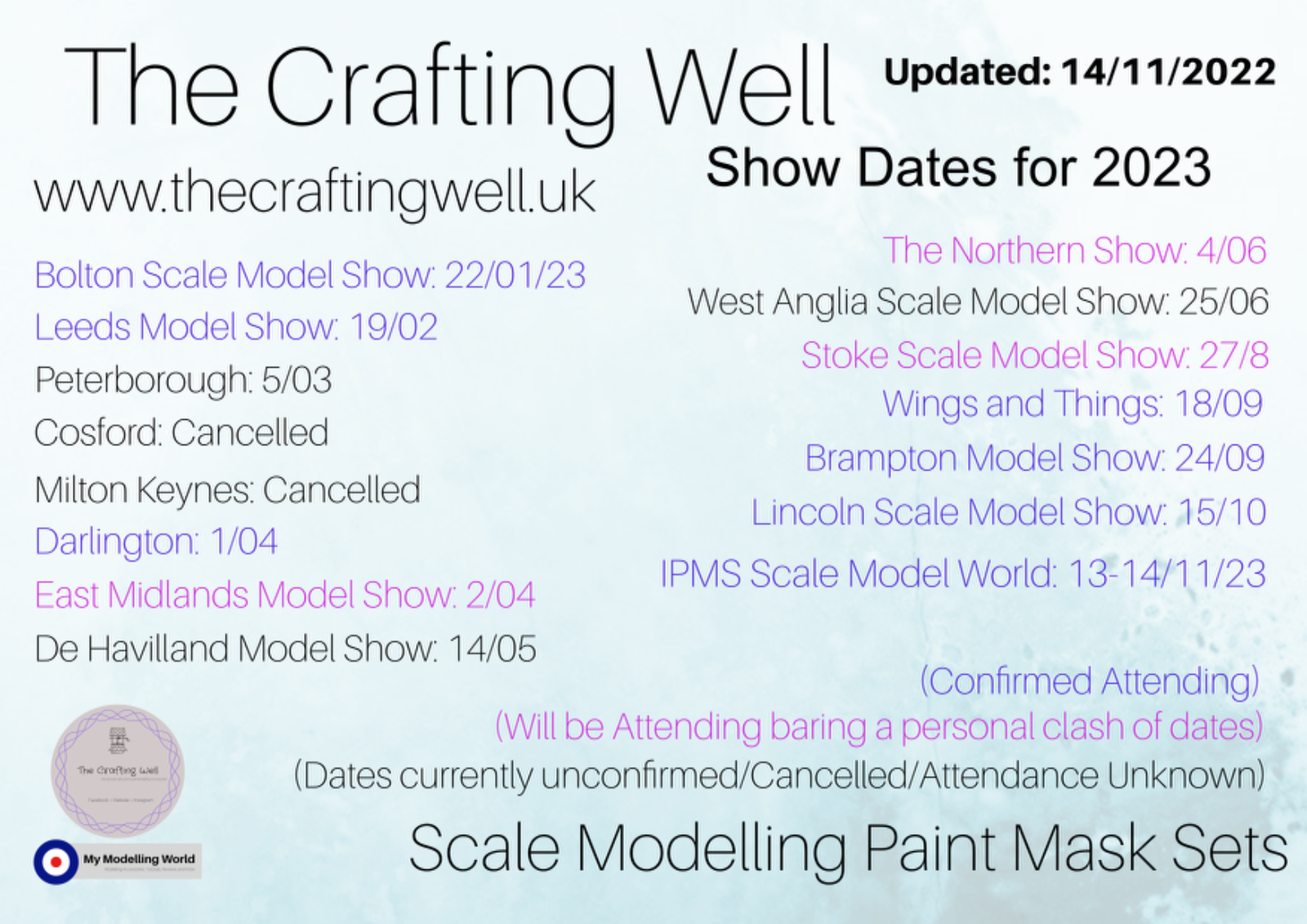 Scale Model Paint Masks - British Roundels Type A, A1, B, C&C1 1:72 1: ...