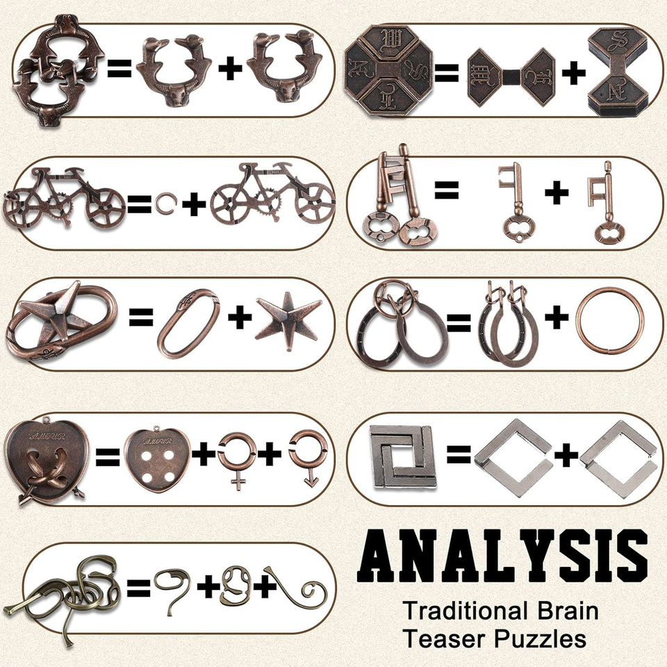 9 Pcs Metal Brain Teaser Puzzles Teaser 3D Steel Puzzle for Unlock ...