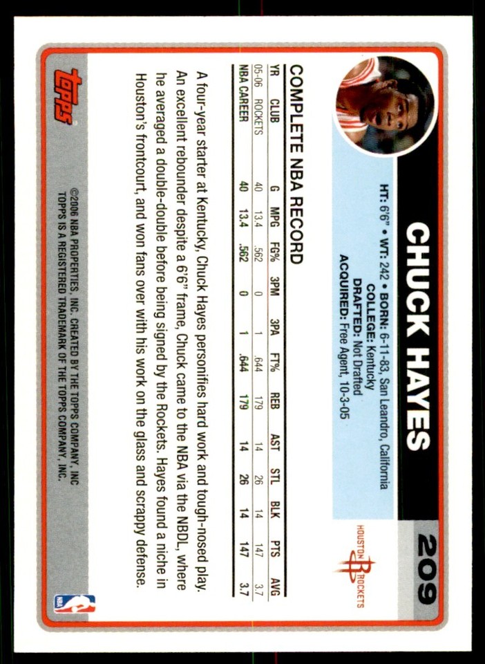 2006-07 Topps Chuck Hayes Basketball Cards #209 | eBay
