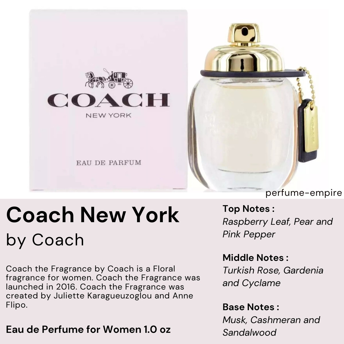 Coach New York by Coach perfume for women EDP 1 oz New in Box ...