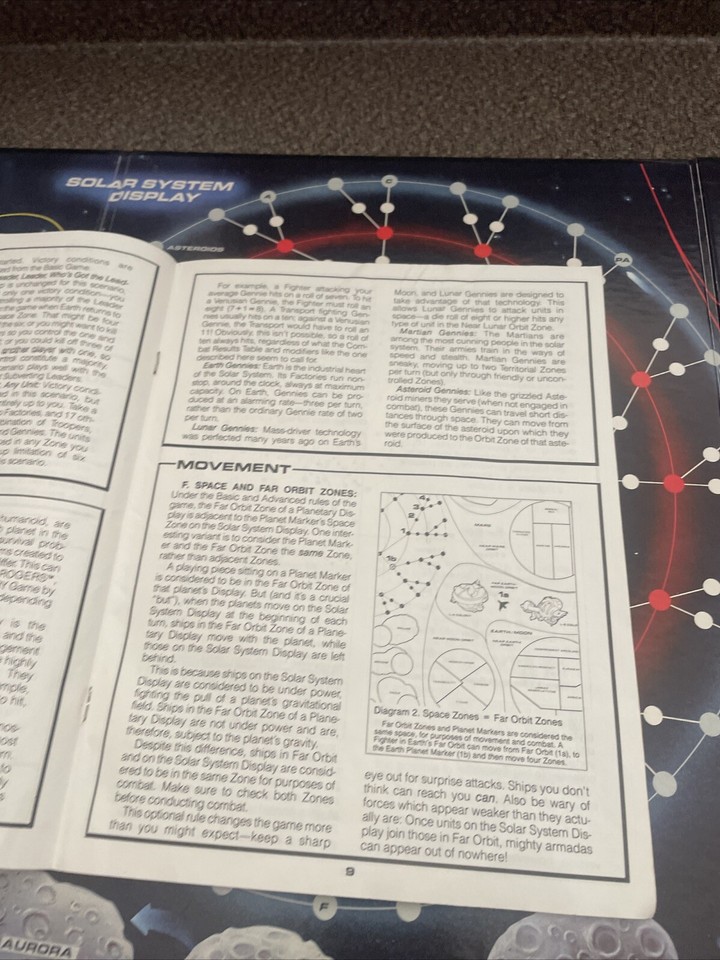 1988 Buck Rogers: Battle for the 25th Century Game by TSR Board ...