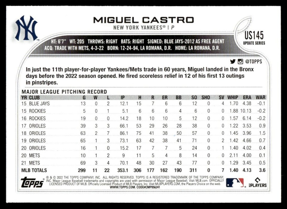 2022 Topps Update Baseball Card Miguel Castro New York Yankees #US145 ...