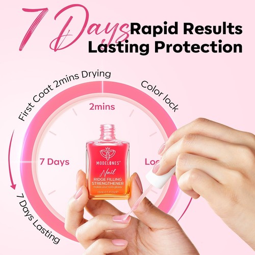 modelones Nail Strengthener, 8-in-One Ridge Filler Base Coat Jelly Pink ...