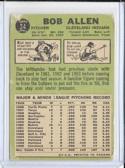 Bob Allen Cleveland Indians 1967 Topps MLB Baseball #24 | eBay