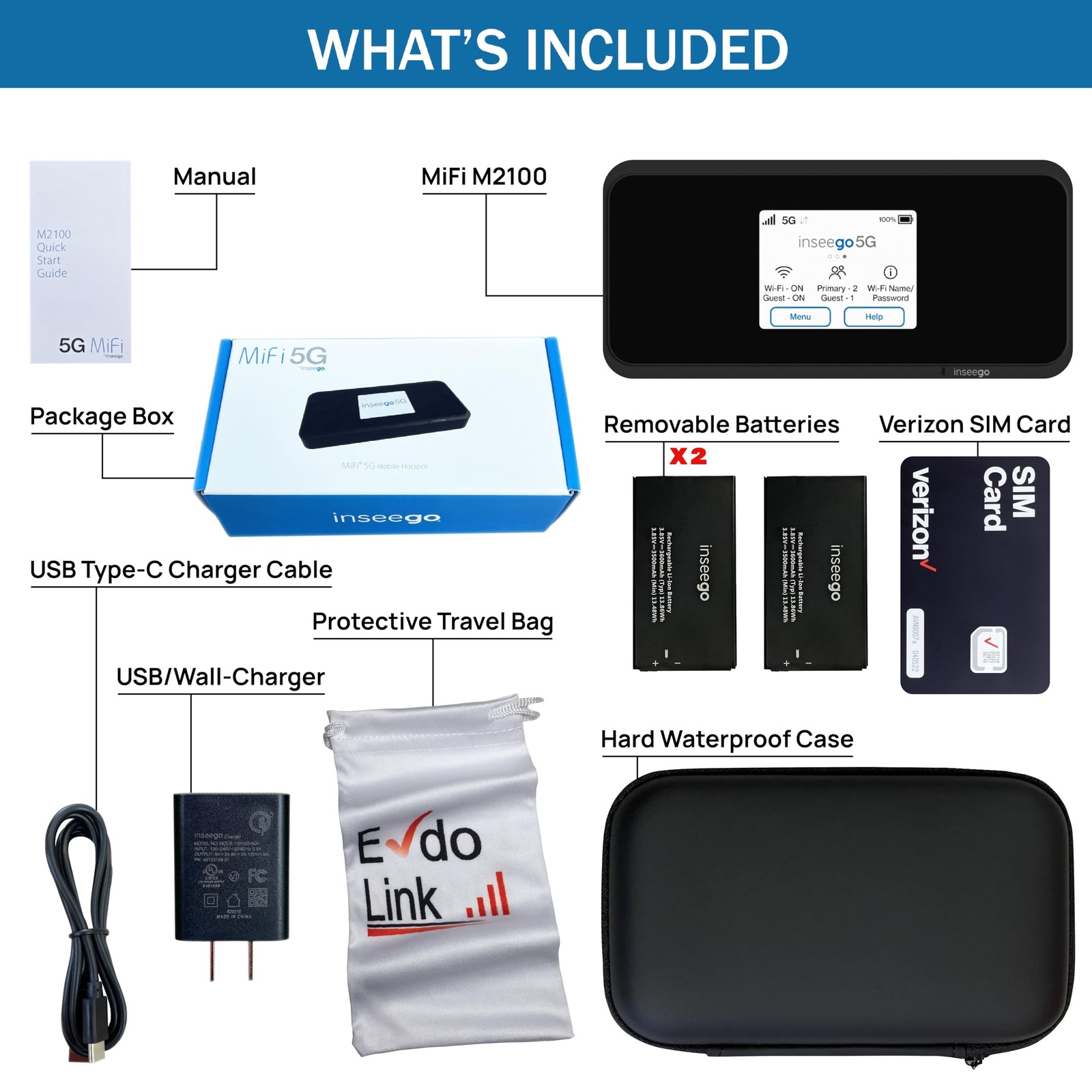 5G Mobile Portable WiFi | Verizon Wireless Jetpack Inseego MiFi M2100 ...