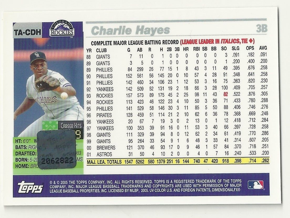 2005 TOPPS CHROME BASEBALL - CHARLIE HAYES AUTOGRAPH - TA-CDH ...