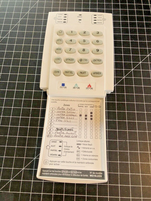 Control Panels & Keypads - Display Keypad