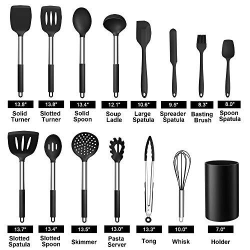 Cooking Utensils Names