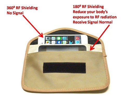 Anti Radiation Cell Phone Case RFID Protection Porch Canvas Beige ...