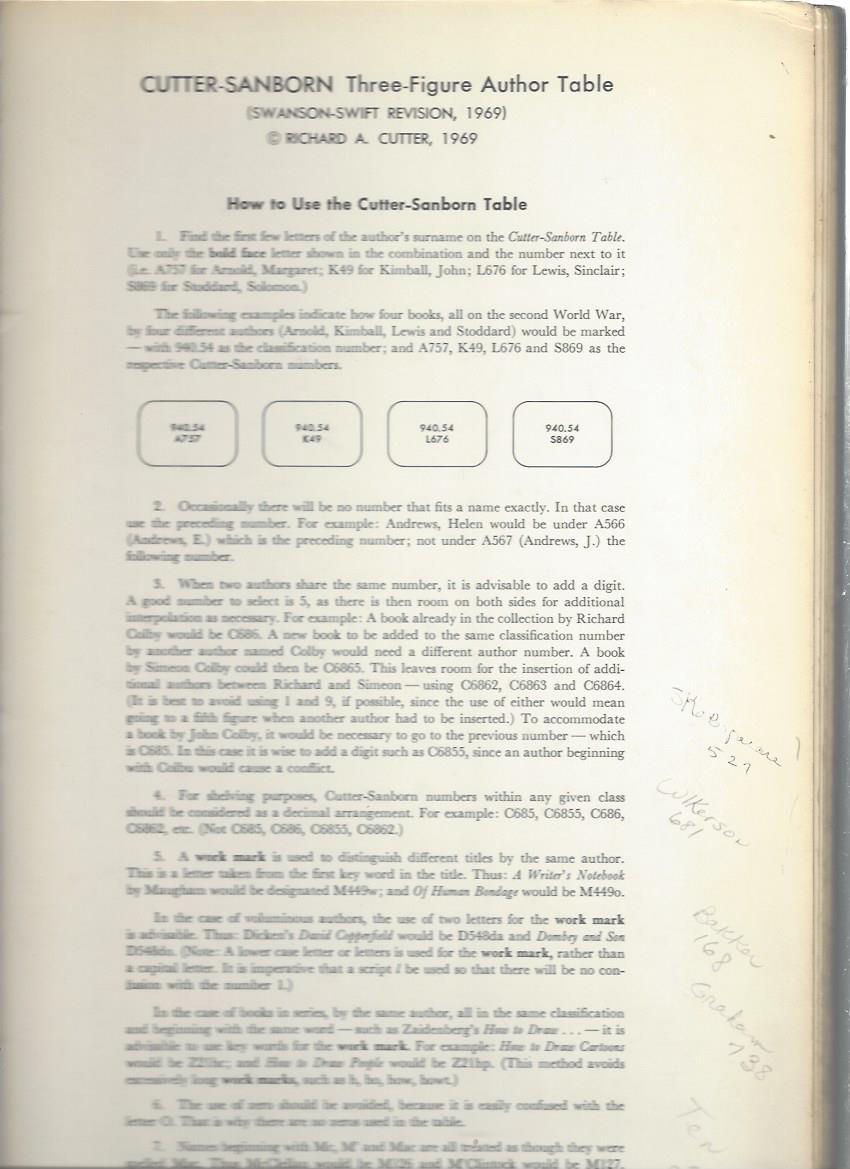 CUTTER-SANBORN THREE-FIGURE AUTHOR TABLE (SWANSON-SWIFT REVISION 1969 ...