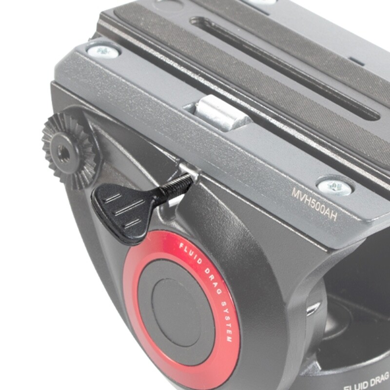 Panel Control Screw Pan-tilt Plate Locking Quick Release Screw For ...