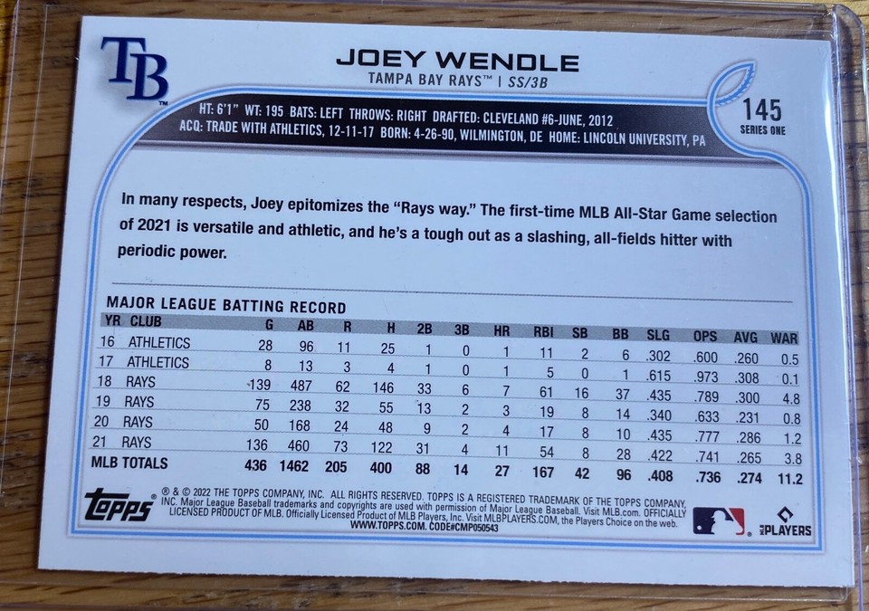 Joey Wendle 2022 Topps Series 1 #145 Tampa Bay Rays MLB Baseball | eBay UK
