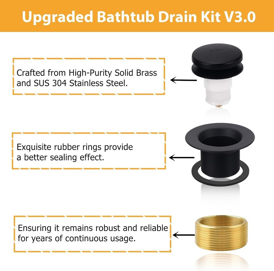 Matte Black Tub Drain Overflow Kit - Universal Bathtub Drain ...